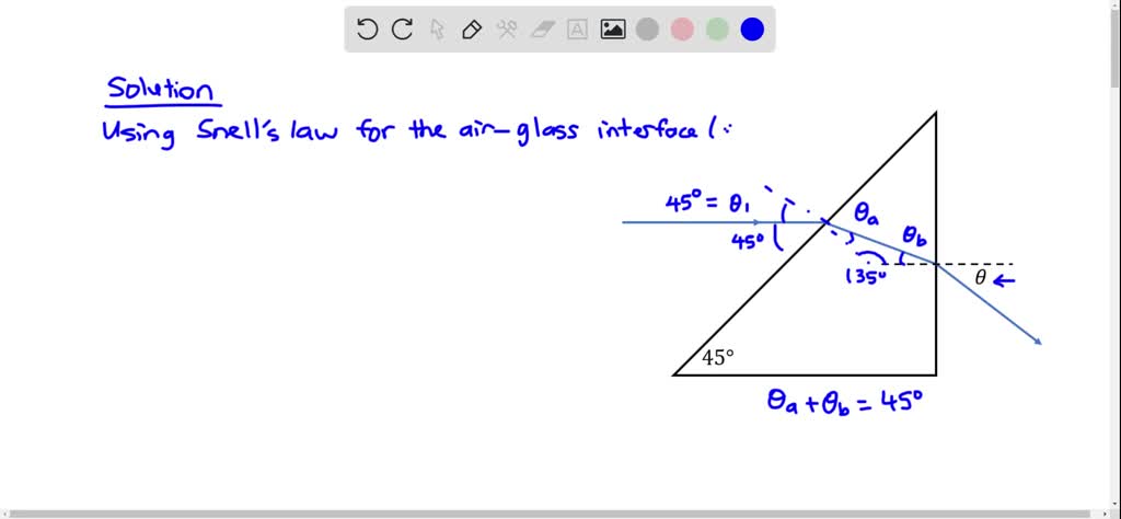 What is the exit angle θfrom the glass prism in Figure P 18.69 ? | Numerade