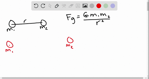 SOLVED: Two objects of fixed mass are moved apart so that they are ...