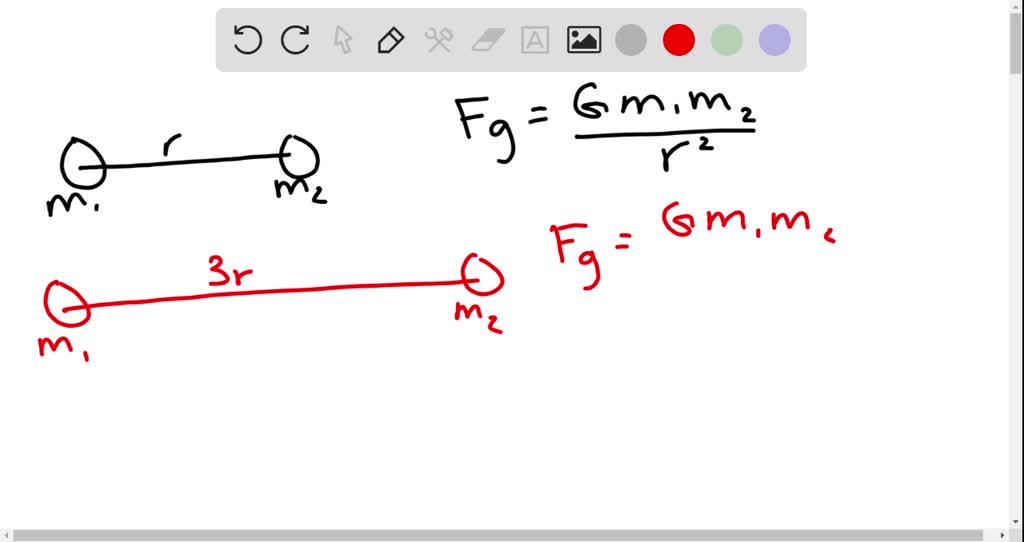 Two objects of fixed mass are moved apart so that they are separated by ...