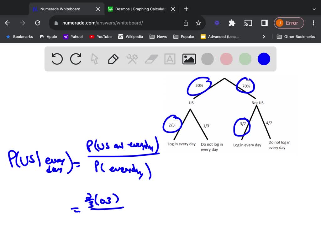 ⏩SOLVED:Facebook final Given the probabilities in Exercise 11 , what ...