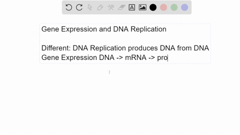 SOLVED:How is gene expression similar to DNA replication, and how is it ...