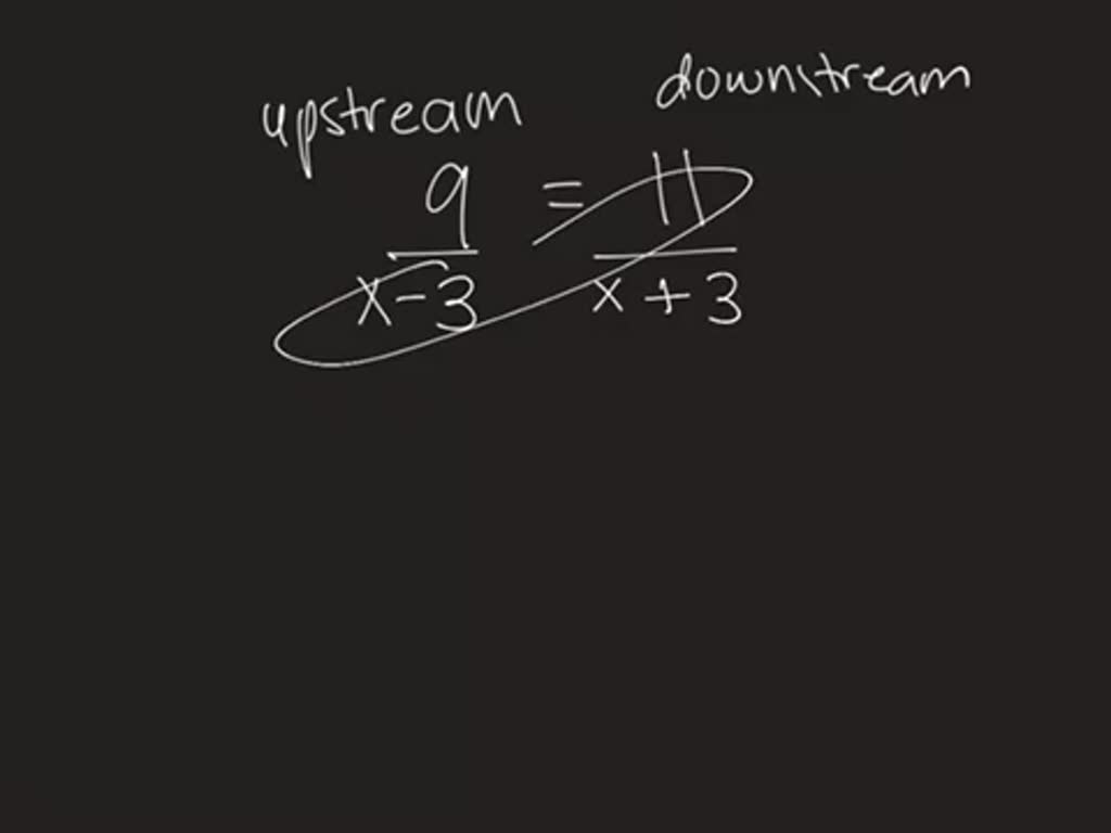 SOLVED:See Example 7. A boat can travel 9 miles upstream in the same ... SOLVED:See Example 7. A boat can travel 9 miles upstream in the same ...