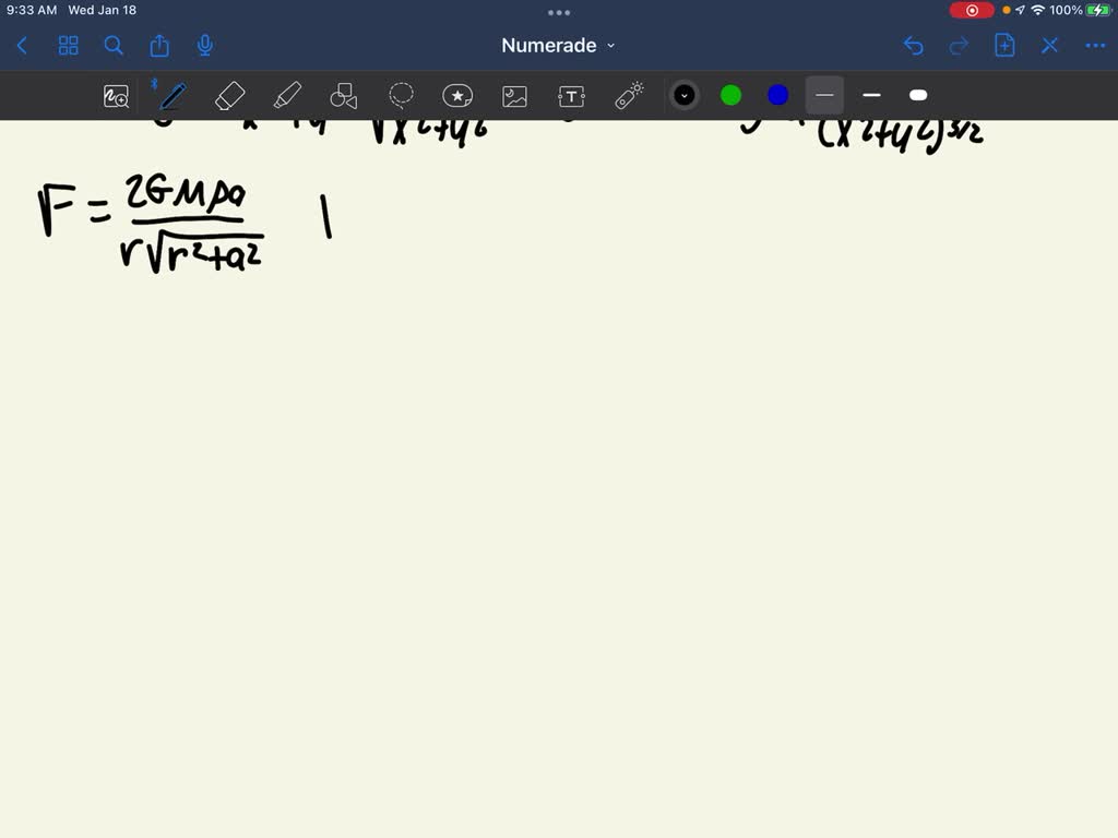 A narrow uniform rod has length 2 a. The linear mass density of the rod ...