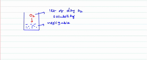 ⏩SOLVED:Assuming the solubility of oxygen in water to be negligible ...