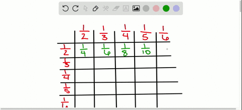SOLVED:Complete the multiplication table of fractions. (TABLE NOT COPY)