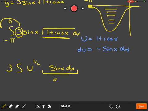 ⏩SOLVED:Find the total areas of the shaded regions in Exercises… | Numerade