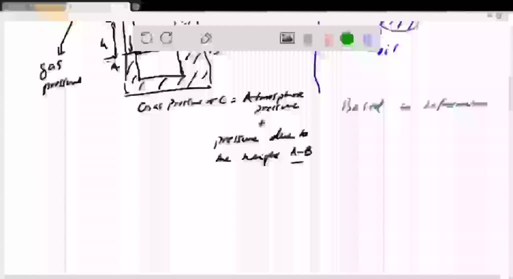 Solved What Is The Minimum Height For An Oil S G 0 75 Manometer To