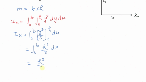 Verify the given moment(s) of inertia and find x̅ and y̅ . Assume that ...