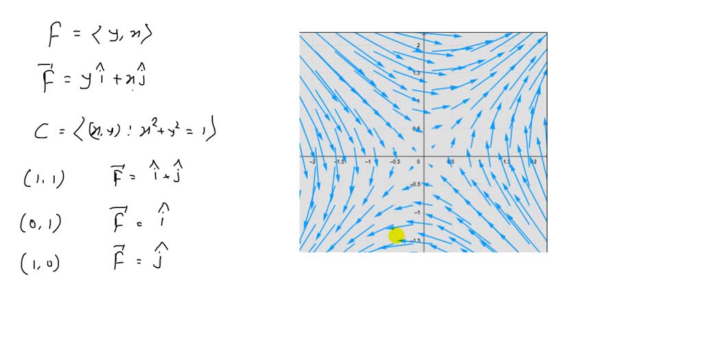 SOLVED:Normal and tangential components Determine the points (if any ...