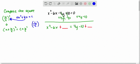 SOLVED:Find the quadratic function that has the given vertex and goes ...