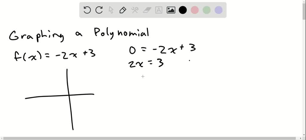 SOLVED:Match each polynomial function with its graph a-h. f(x)=-2 x+3