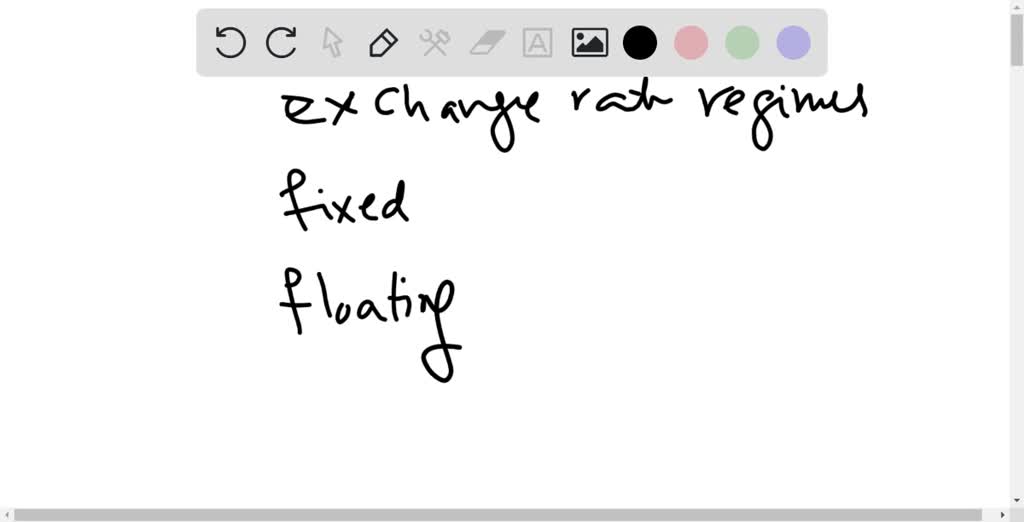 SOLVED:Compare and contrast the fixed, freely floating, and managed ...