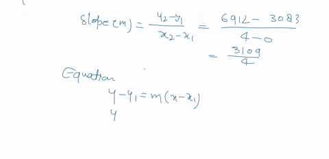 SOLVED:Credit-Card Debt. Model the data given in the table below with a ...