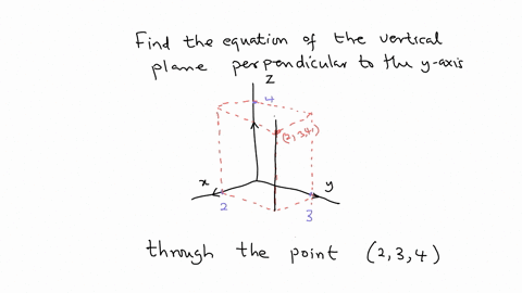 SOLVED:Find the equation of the vertical plane perpendicular to the y ...