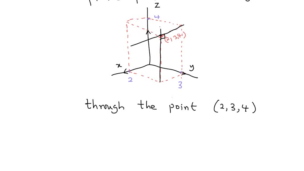 SOLVED:Find the equation of the vertical plane perpendicular to the y ...