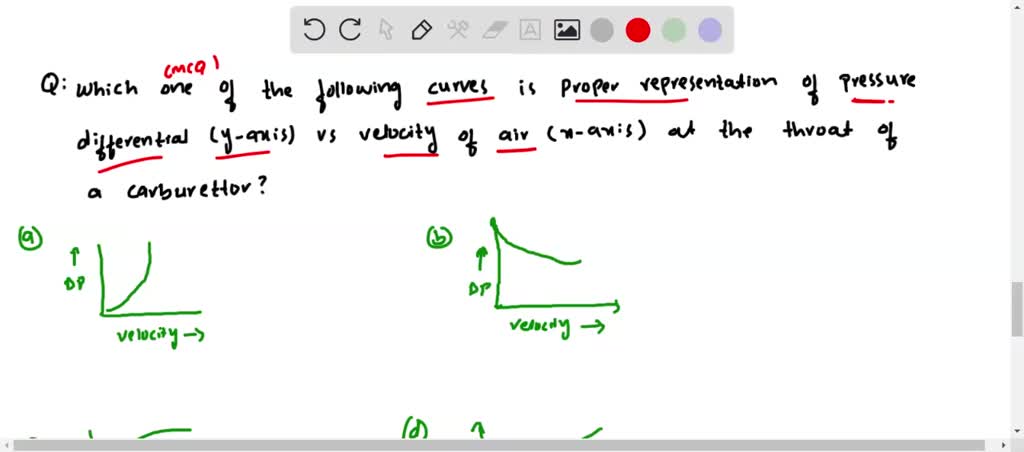 What is a rating curve? How does a loop rating curve occur? | Numerade