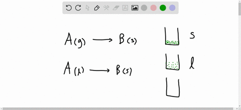 SOLVED:Would entropy increase or decrease for changes in state in which ...