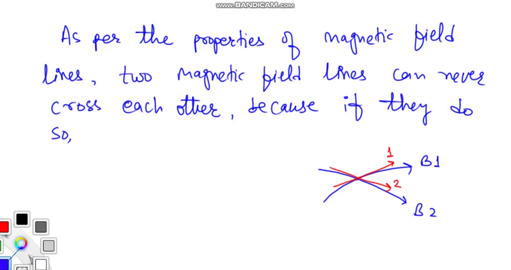 Why is it not possible for magnetic field lines to cross? | Numerade