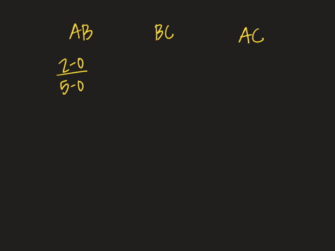 SOLVED:Triangle ABC has vertices A(0, 0), B(5, 2), and C(7,-3). Find the slope of each side of ...