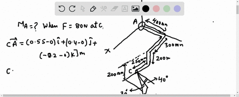 SOLVED:The pipe assembly is subjected to the 80 -N force. Determine the ...