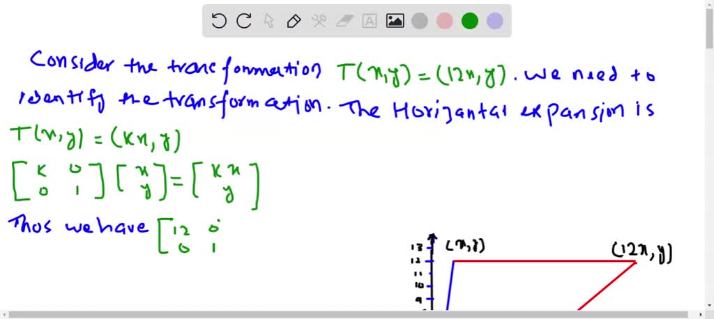 SOLVED:(a) identify the transformation, and (b) graphically represent ...