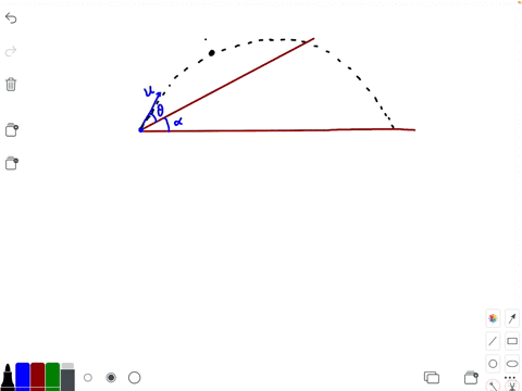 SOLVED:A projectile is projected from the foot of an inclined plane of ...