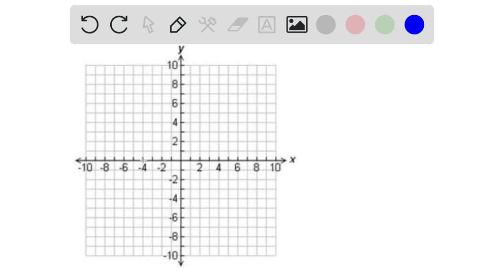 Plot and label each point in a rectangular coordinate system. See Example 5. (-4,2) | Numerade