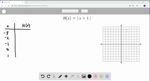 SOLVED:Graphing Functions Sketch a graph of the function by first making a table of values. H(x ...