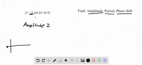 Determine the amplitude, period, and phase shift for each function. f(x ...