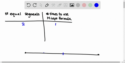Functions and Their Graphs | Precalculus with Lim…