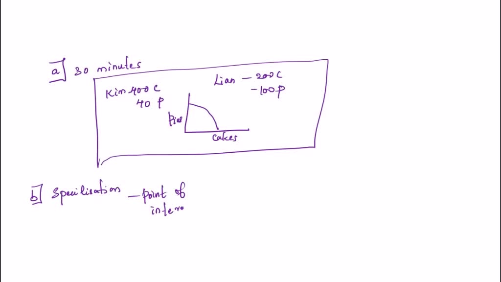 ⏩SOLVED:a. Draw a graph of Kim's P P F and Liam's P P F and show the ...