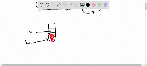 SOLVED:Here is a blood sample that has been spun in a centrifuge. List ...