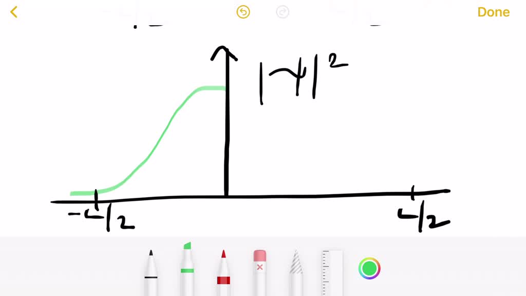 SOLVED Consider A Particle Moving In A One dimensional Box With Walls