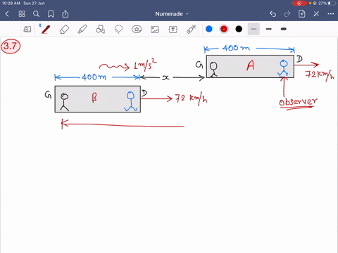 SOLVED:Two trains A and B of length 400 m each are moving on two parallel tracks with a uniform ...