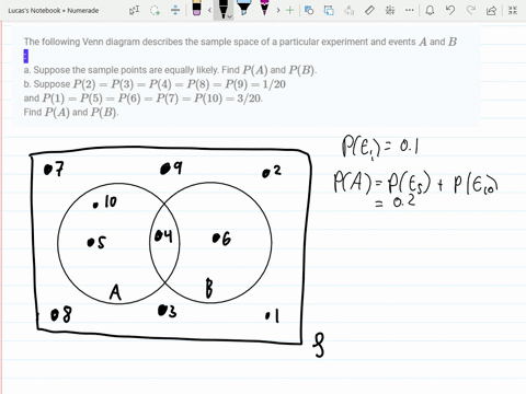 The following Venn diagram describes the sample space of a particular ...