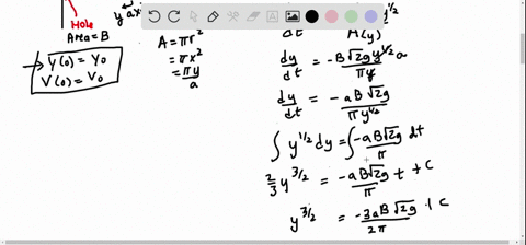 Chapter 5, Vorticity Dynamics Video Solutions, Fluid Mechanics | Numerade