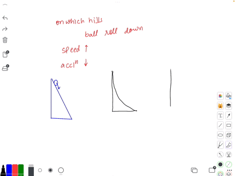SOLVED: On which of these hills does the ball roll down with increasing ...