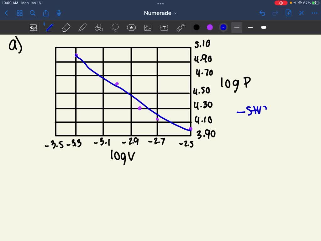 SOLVED:You compress a gas in an insulated cylinder-no heat flows into or out of the gas. The gas ...