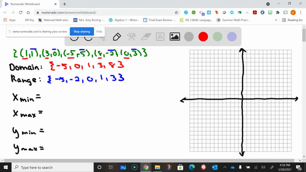 SOLVED: Complete the following. (a) Find the domain and range of the relation. (b) Determine the ...