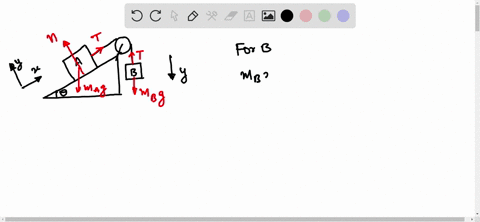 SOLVED:A 2.00-kg object A is connected with a massless string across a massless, frictionless ...