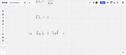 ⏩SOLVED:A diffraction grating has resolving power R=λavg / Δλ= Nm.… | Numerade