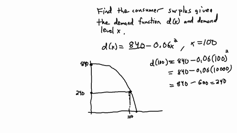 SOLVED:1-8. For each demand function d(x) and demand level x find the ...