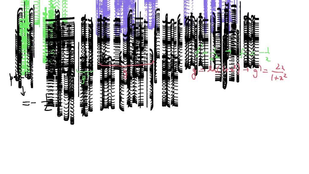 In Exercises 12-22 construct a direction field and plot some integral curves in the indicated ...