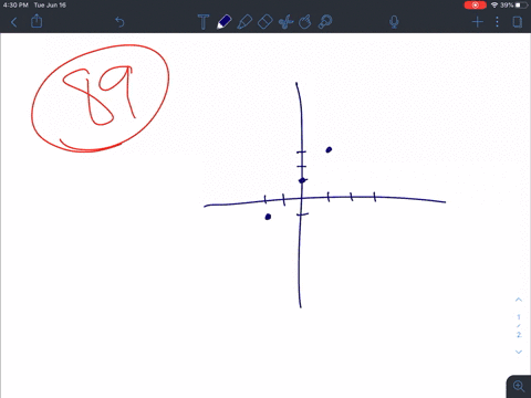 SOLVED:Draw a graph that contains the points (-2,-1),(0,1) (1,3), and ...