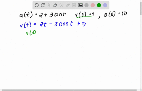 SOLVED:Given the following acceleration functions of an object moving along a line, find the ...
