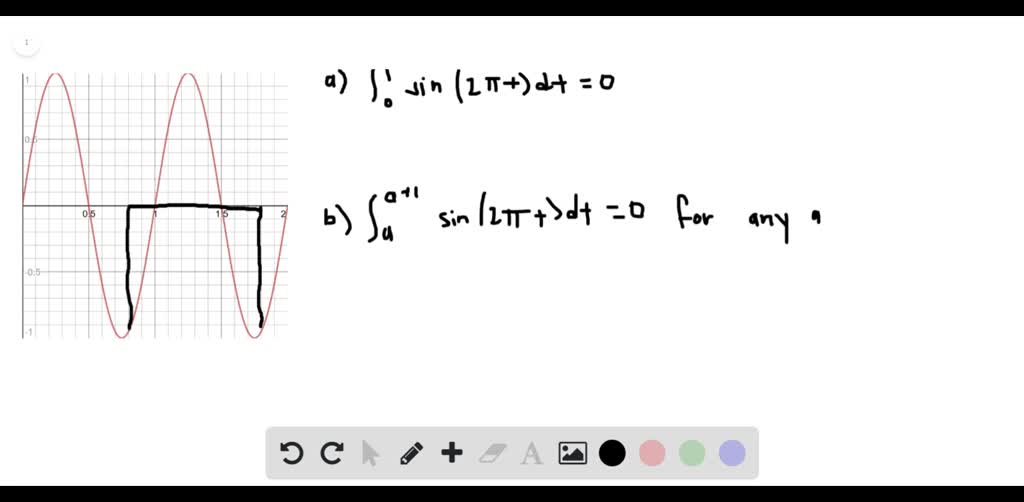 From the graph of sin(2 πx) shown: a. Explain why ∫0^1 sin(2 πt) d t=0 ...