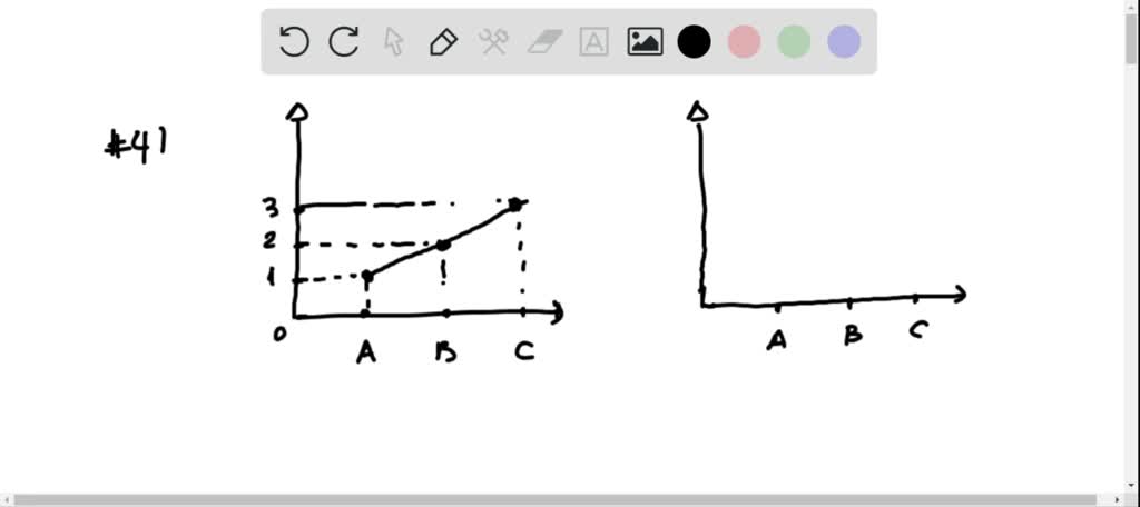 When should you use a line chart in place of a column chart? | Numerade
