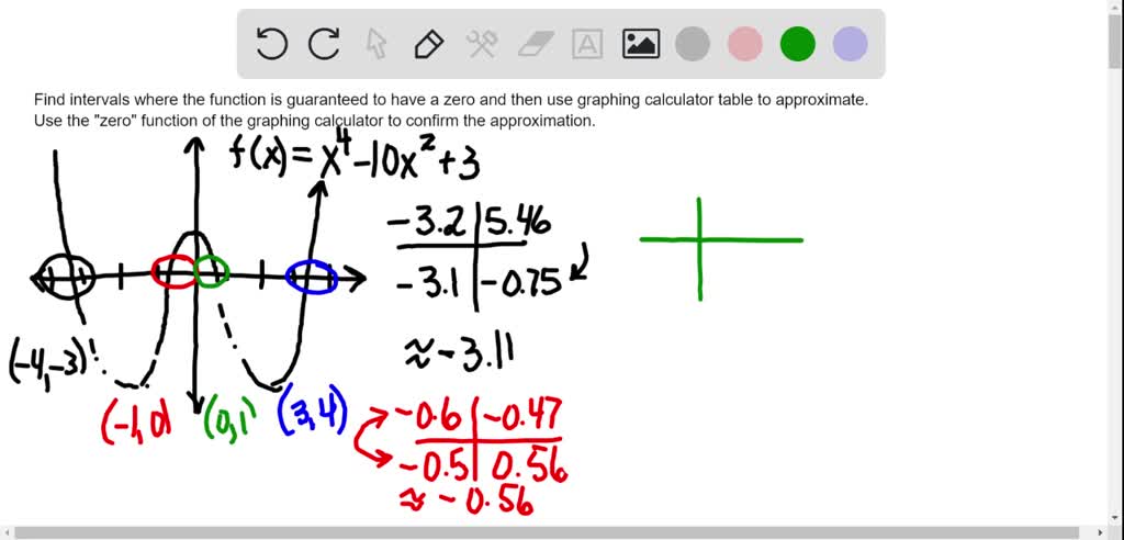 Solvedusing The Intermediate Value Theorem A Use The Intermediate Value Theorem And The