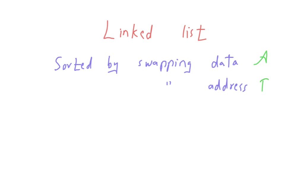 SOLVED:The first-fit, best-fit and the worst-fit algorithm can be used ... SOLVED:The first-fit, best-fit and the worst-fit algorithm can be used ...