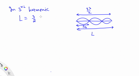 SOLVED:What is the difference between the wavelengths of the 3^rd and 4 ...
